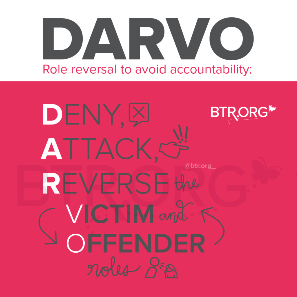 Victim Blaming: What Is It? How To Recognize It